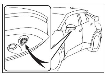 Toyota CH-R - Types of cameras and sensors used for the Advanced Park ...